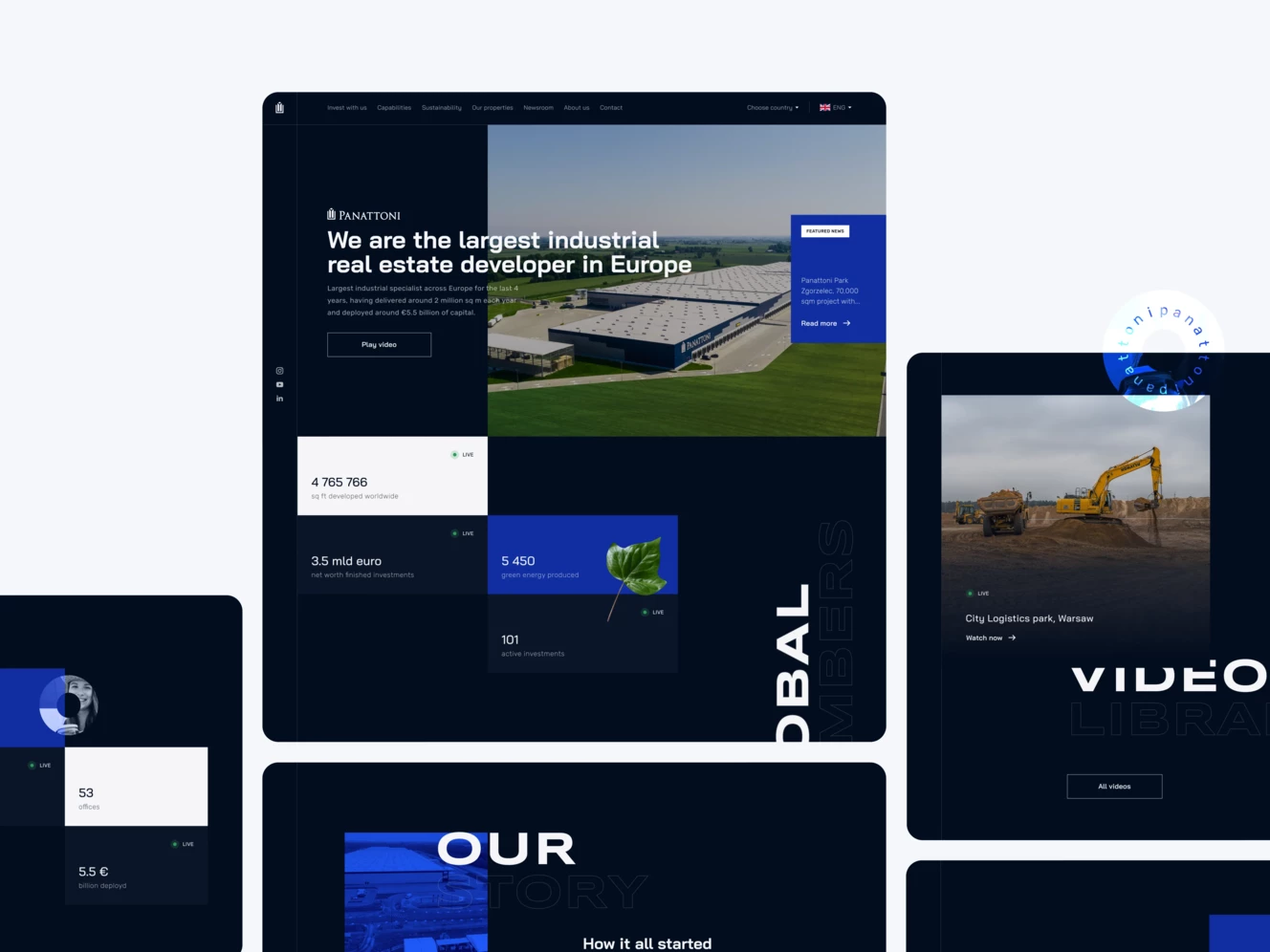 What is web UI design? How to design great website UI